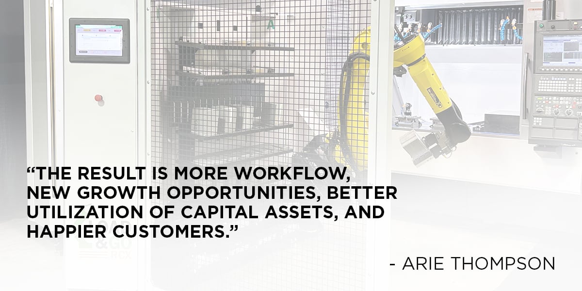 Five Reasons You Shouldn't Say "No" to Automation