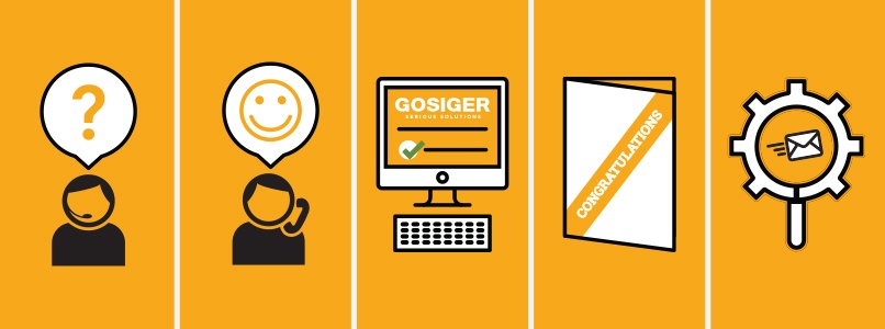 5 Ways To Get More Orders From Existing Customers